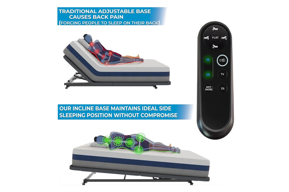 Incline Sleep Adjustable Base – Latex Mattress Factory