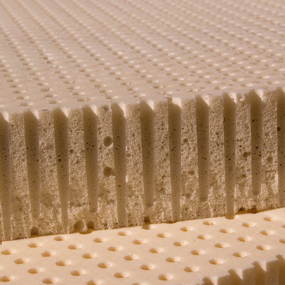 Talalay Latex Mattress Topper | Shop for Talalay Latex Toppers Online ...